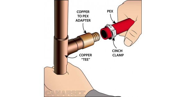 Copper to pex adapter store